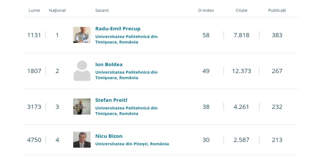 Cei mai buni oameni de stiinta din Romania in electronica si inginerie ...