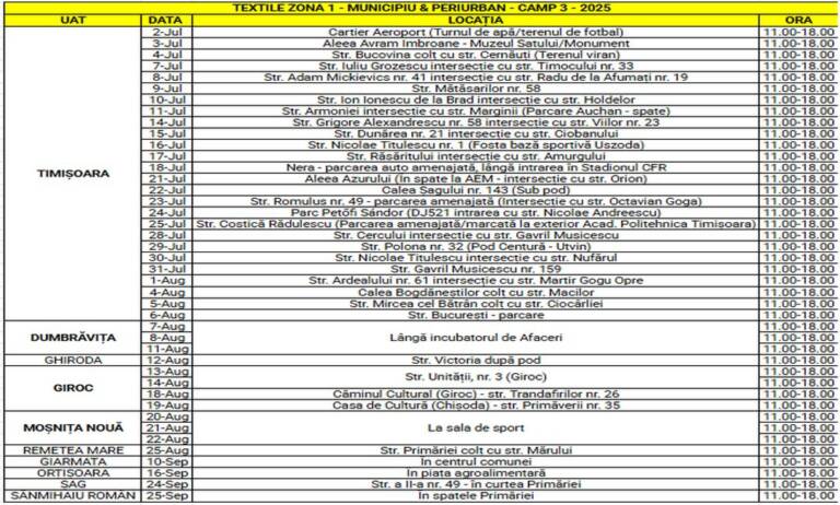 RETIM si ADID Timis anunta o noua campanie de colectare a deseurilor ...